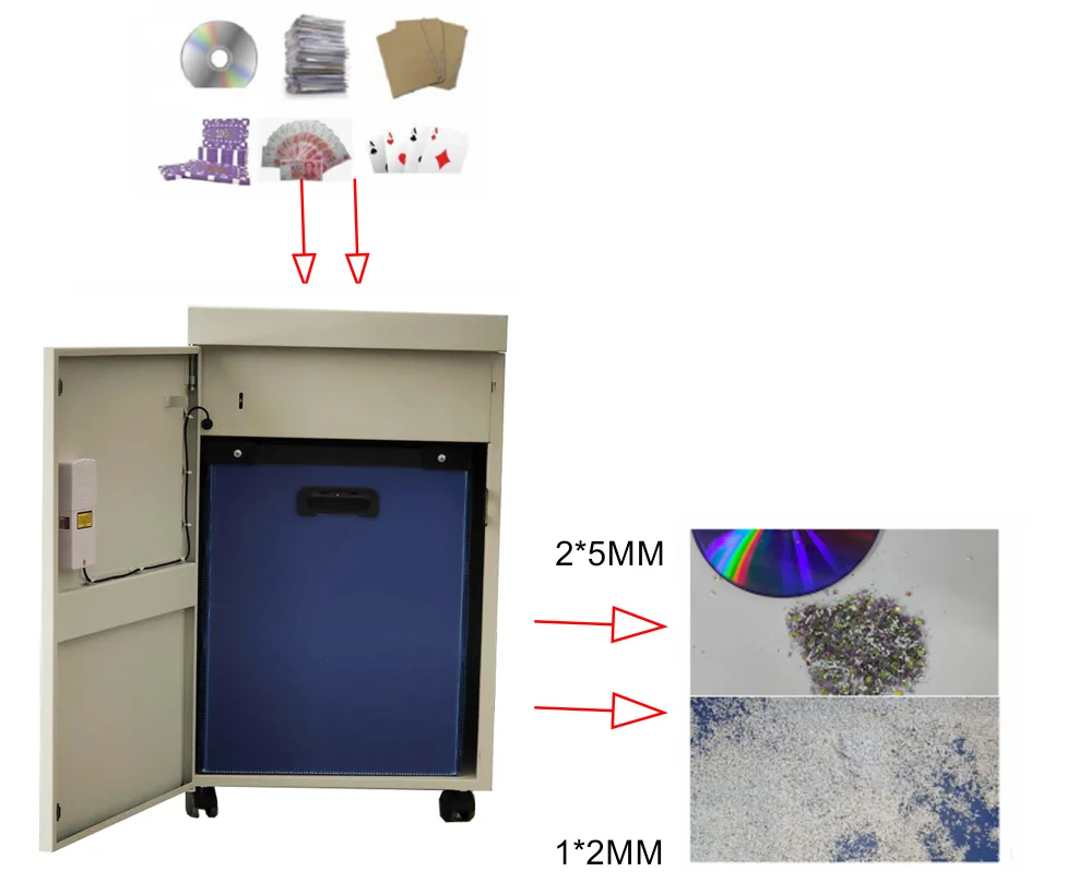 High Security Micro Cut P7 Level Card Cd Paper Shredding Machine - Buy ...
