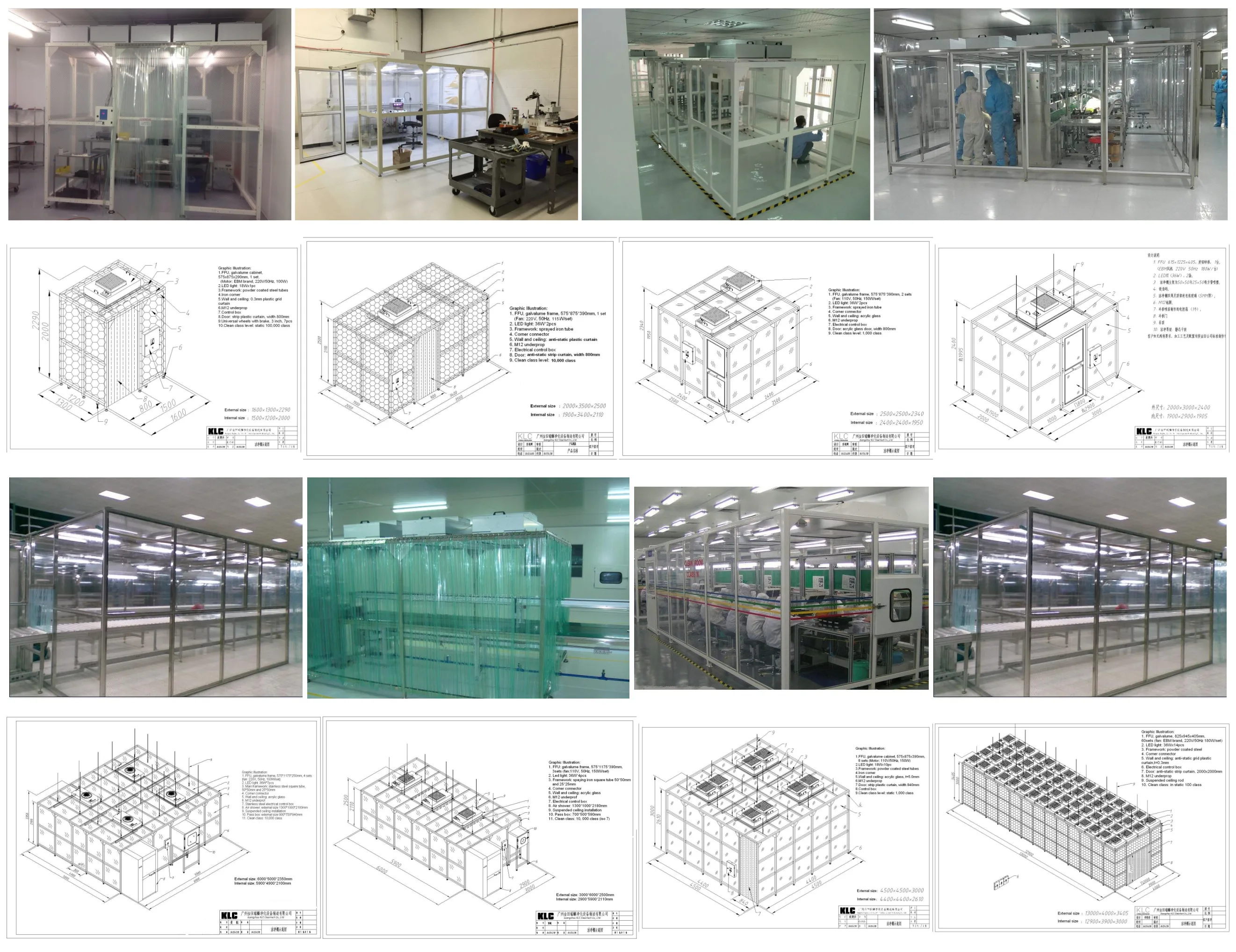 ISO 5 Class 100 Modular Cleanroom - KLC Clean Booth