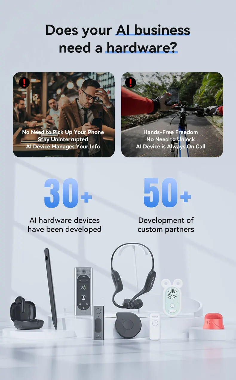 ESP32 Smart AI Development Kit - Chat with Chatgpt Freely