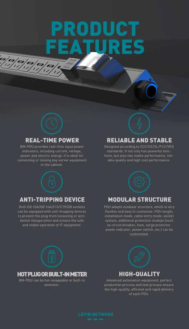 Ningbo Lepin Factory Custom Cabinet Pdu High Power 200A Smart Meter C19 ...