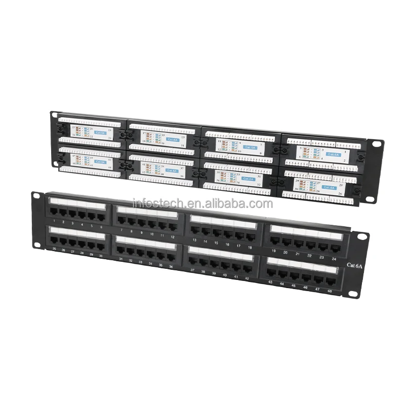 Renbao Shielded Patch Panel 48 Port 2u 19" Data Internet Cat6 Rj45 Rack ...