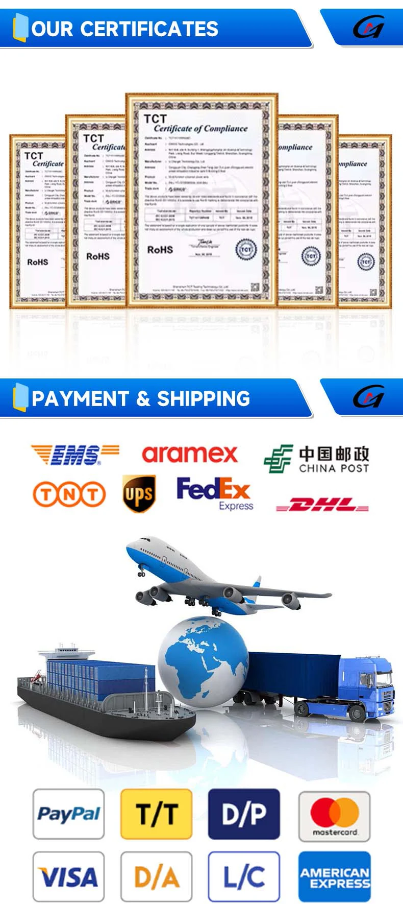 High Speed Data Acquisition System with Multiple Slots
