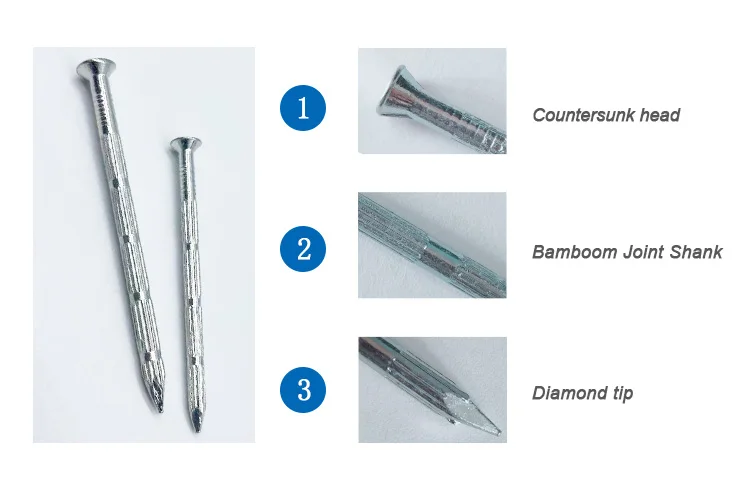 Durable Concrete Nails - Ideal for Metal Building Projects