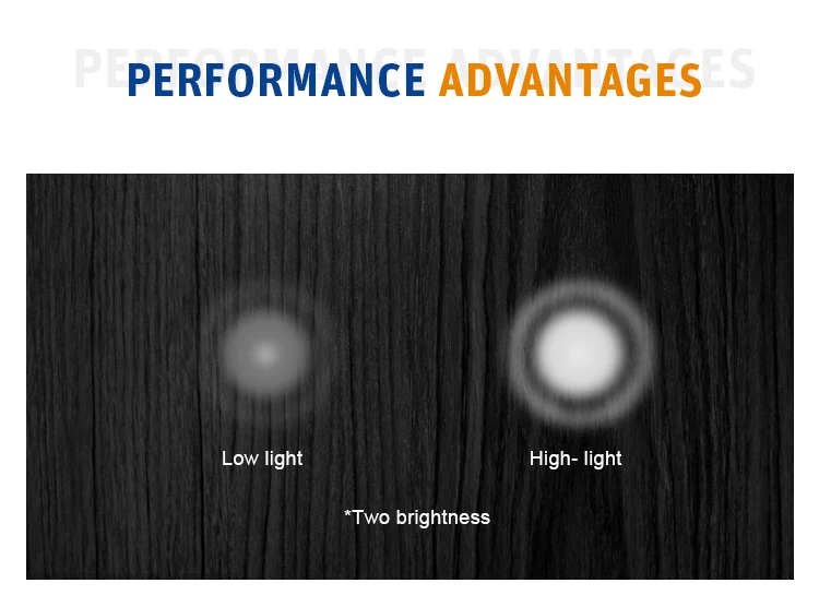 Explosion-Proof Methane Alarm Mining Cap Lamp with LED Light for Safe ...