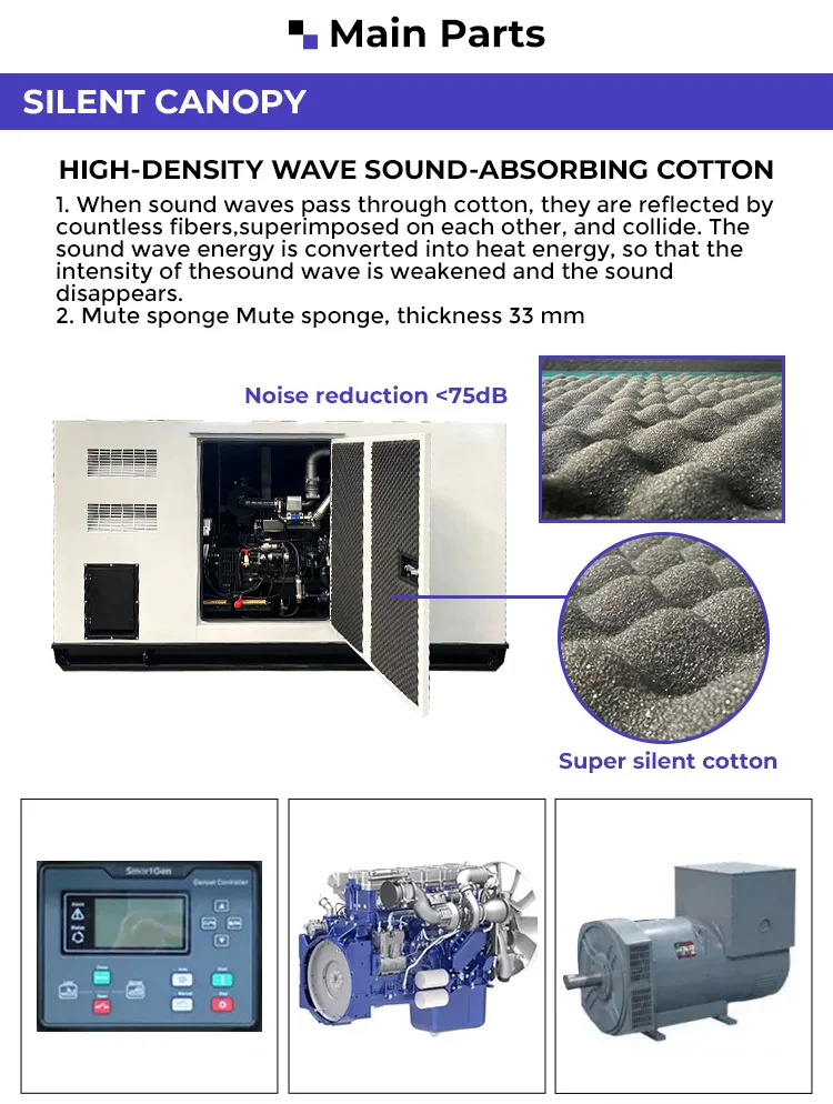 200 Kw Silent Generator 250 Kva Soundproof Generator Set Price 200kw ...