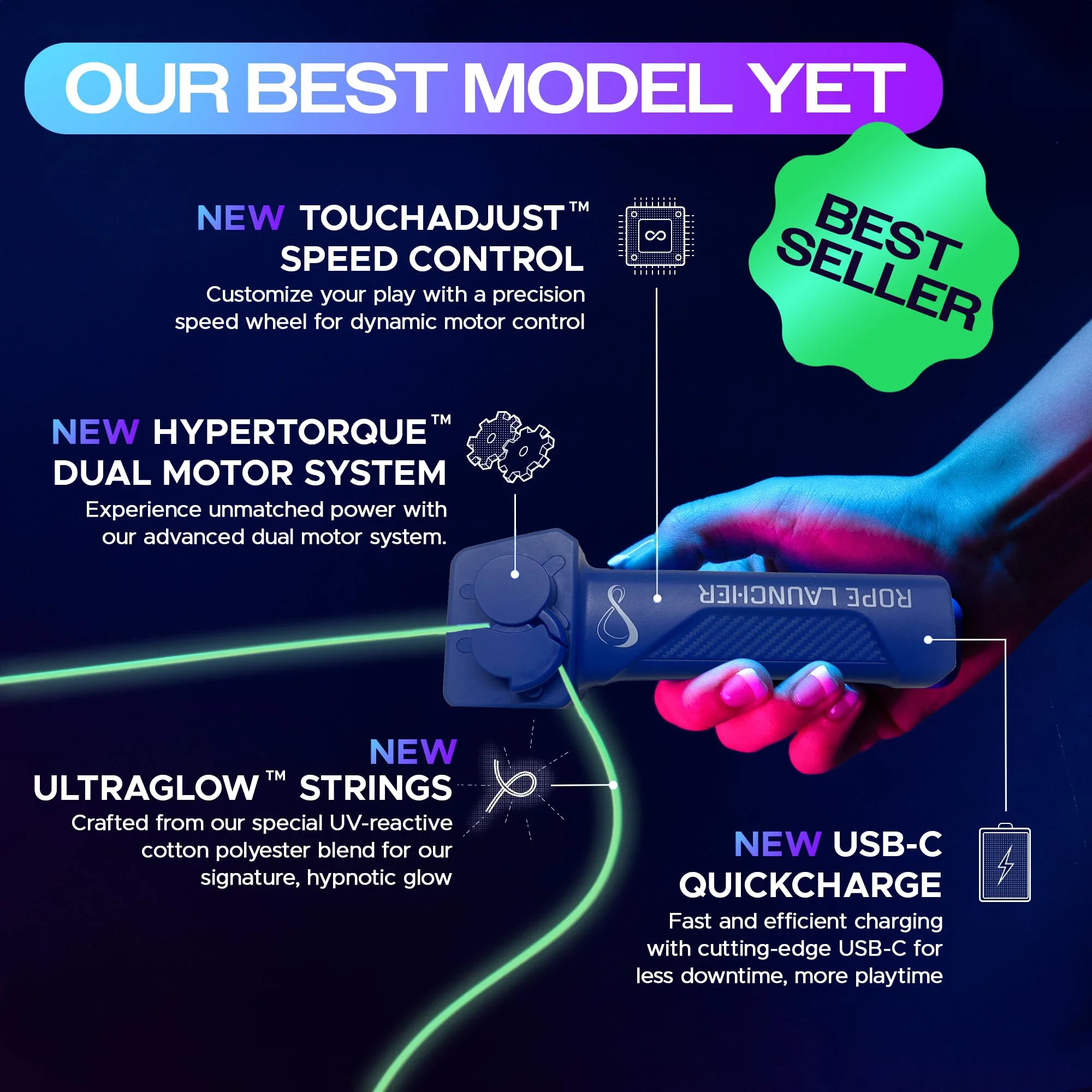 Launcher Loop Fidget Toy,Rope Lasso Launcher,Zip String Rope With Built ...