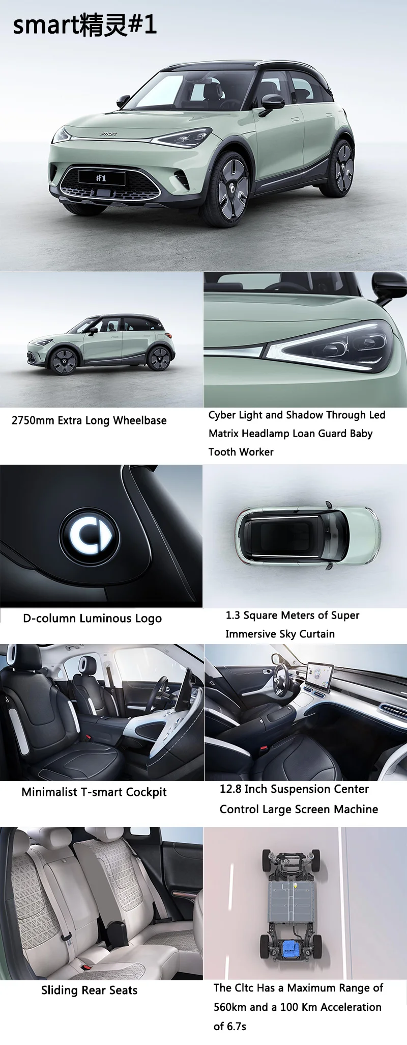 Smart Elf Electric Vehicle - Long-Range, High-Speed SUV