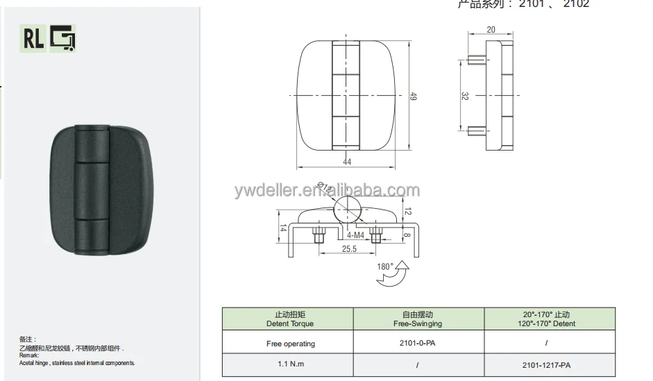 POM Positioning Detent Hinge Adjustable Positioning Hinge| Alibaba.com