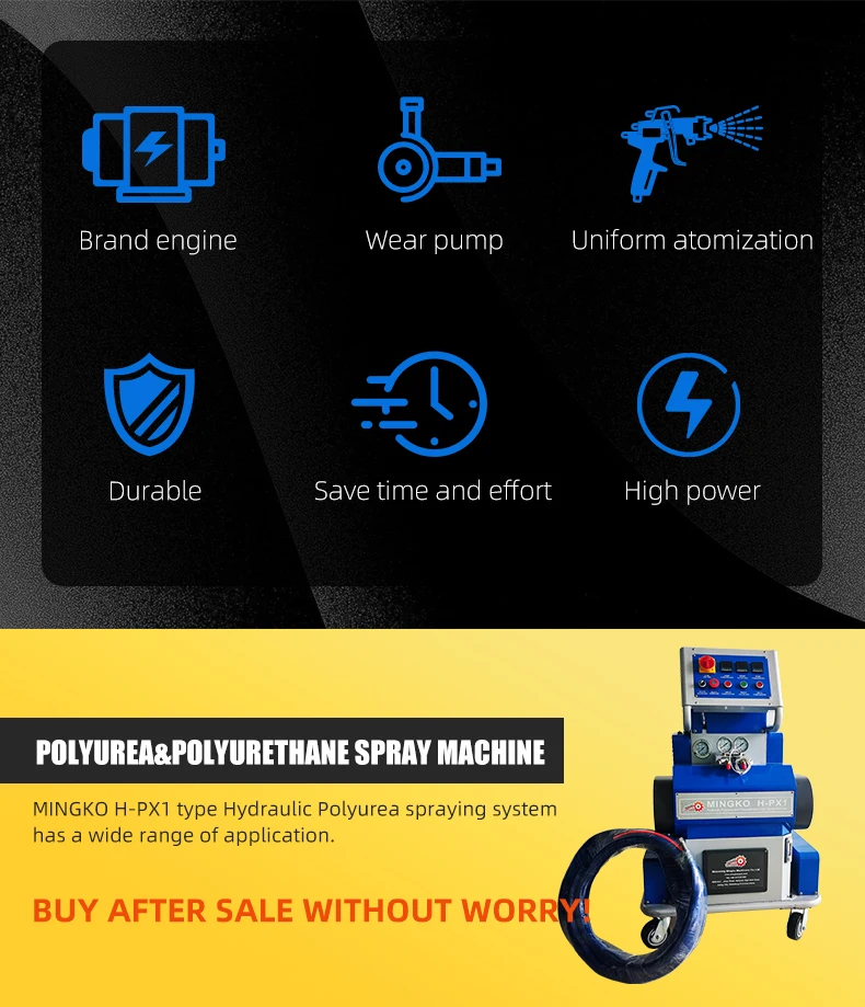 Hydraulic Foam Sprayer Closed Cell PU ISO POLY Spray Polyurethane Foam ...