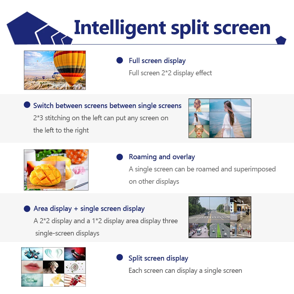 3*2 Indoor Video Wall Display 46 49 55 65 Inch Ultra Narrow Bezel Lcd ...