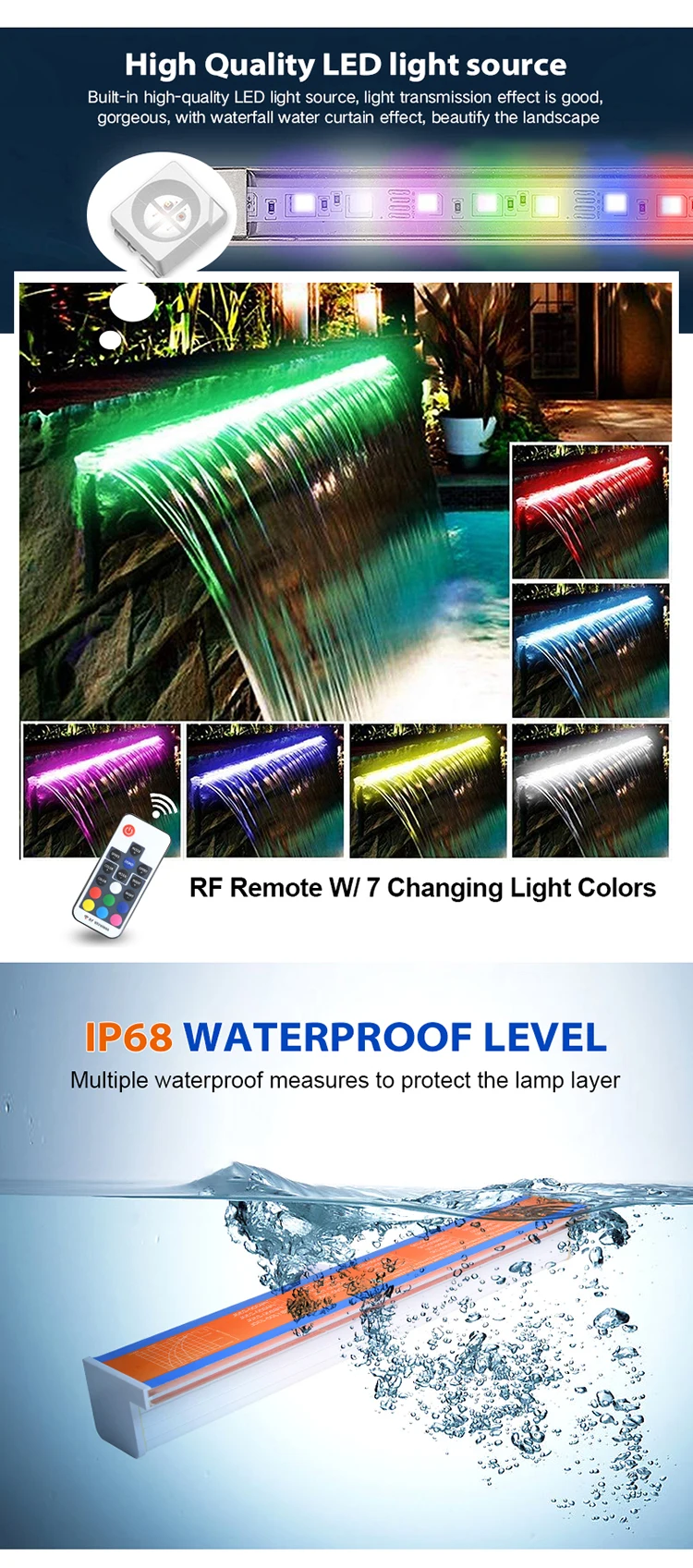 Outdoor Waterfall Wall Water Fountain Decoration Sheer Acrylic Water ...