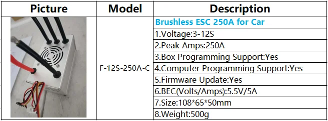 12S 250A无刷控制器ESC，用于带5.5V/5A内部BEC和开/关开关的1/5汽车ESC| Alibaba.com