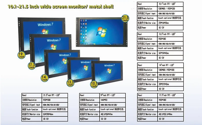 18.5 Inch Industrial Open Frame Monitor 1000 Nits Sunlight Readable ...