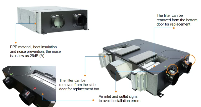 Fresh Air Ventilation System Cooling And Heating Supply Input Air With ...