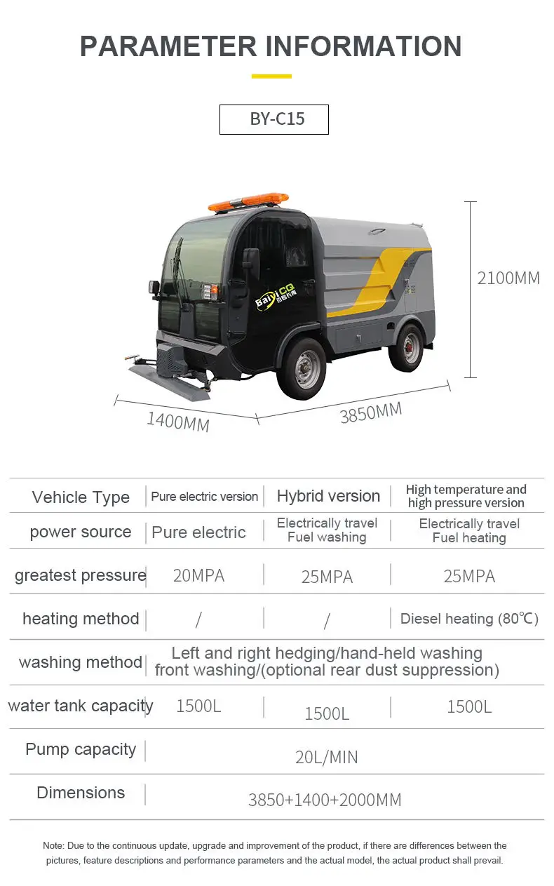 1.5 Cubic Meter Water tank Rear Dust Suppression Front Row Flushing ...