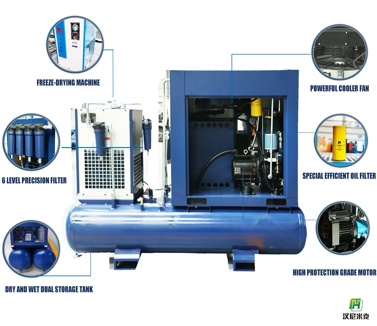 Low Noise Screw Air Compressor 8bar 10bar 13bar 16bar Inverter Screw ...