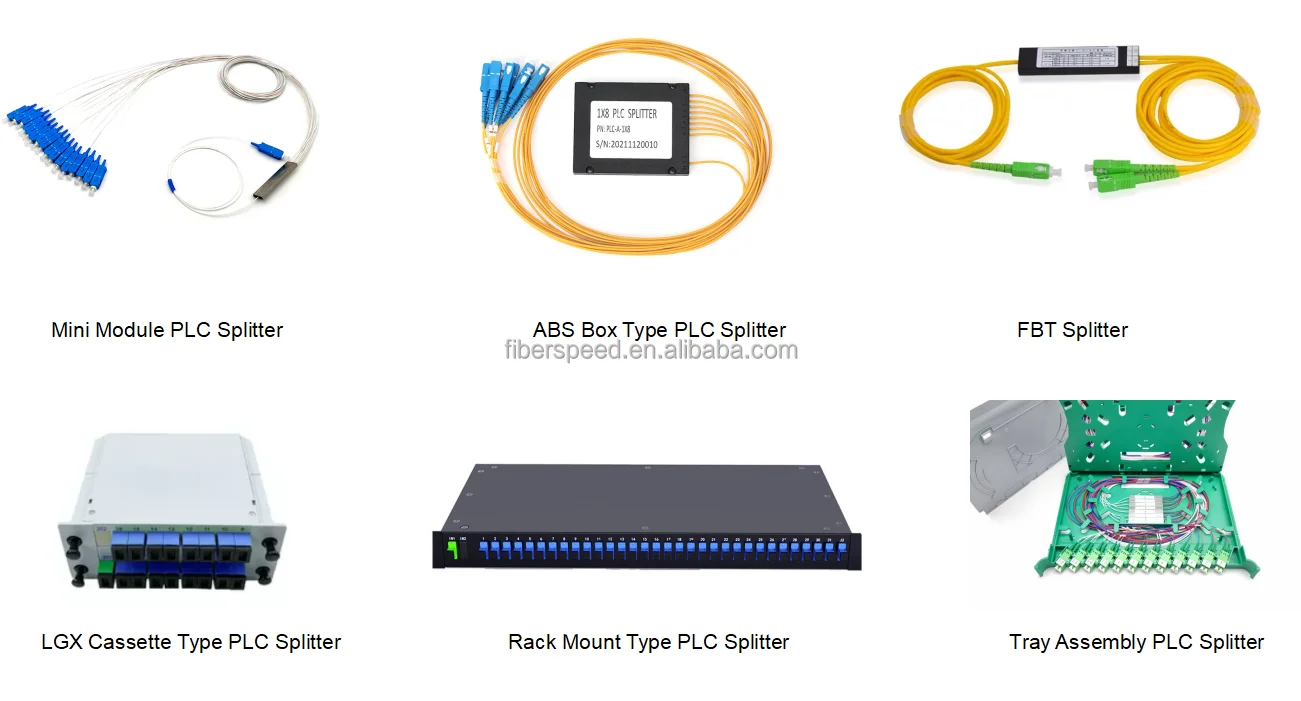 Fiberspeed PLC Optical Splitter - Efficient FTTX Solution