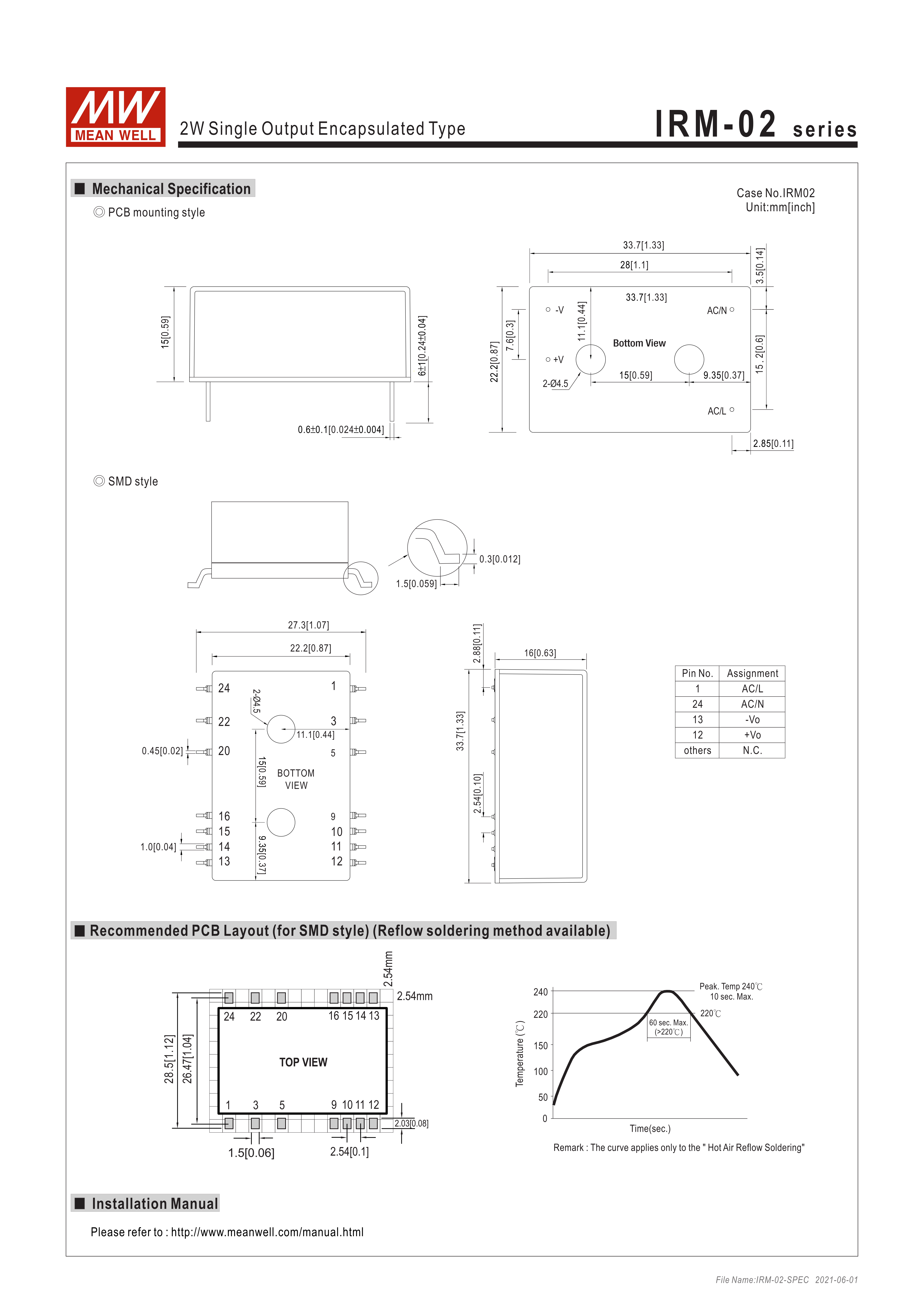 2w Single Output Encapsulated Type Irm-02-3.3 - Buy Single Output ...