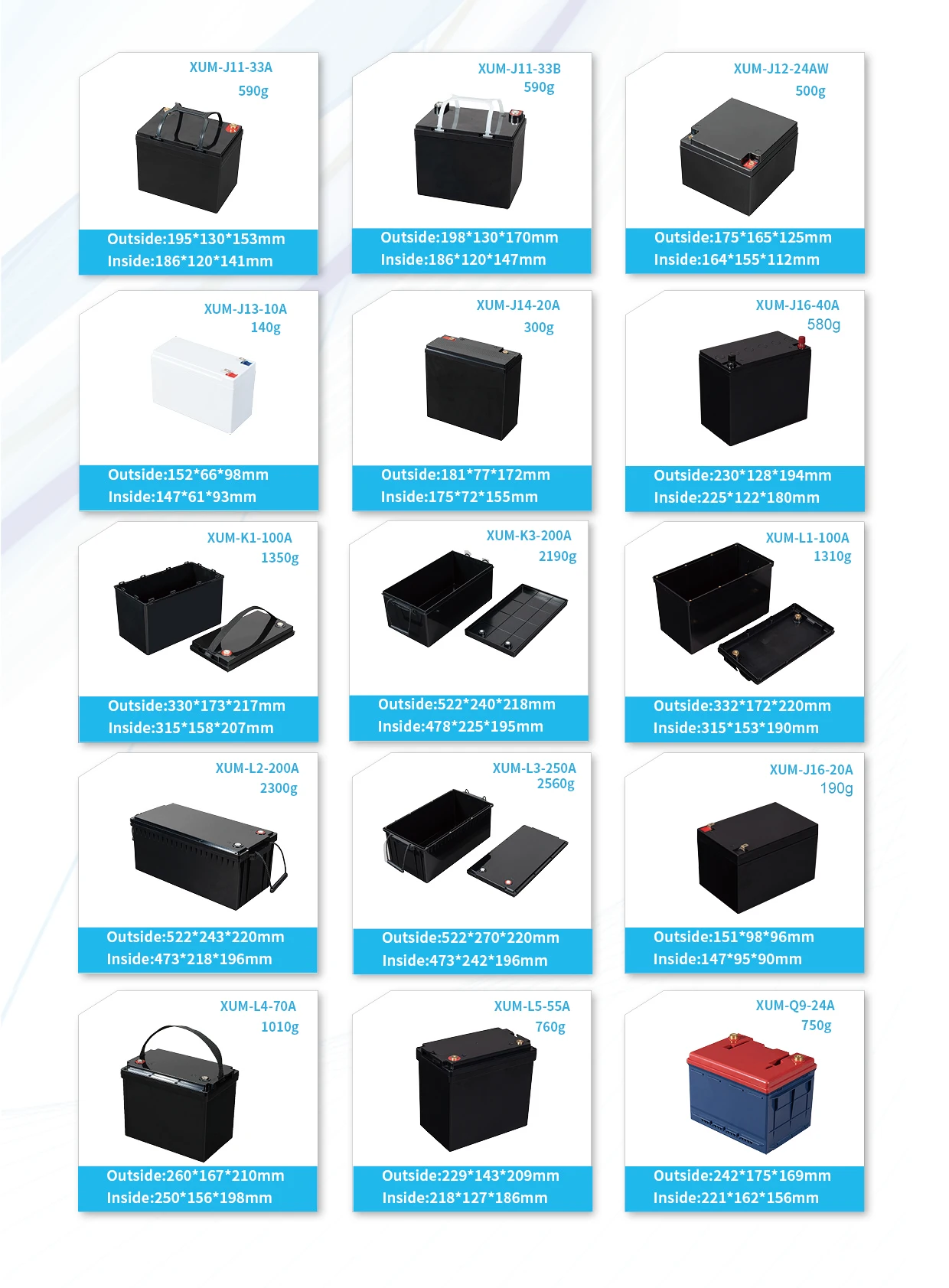 Cylindrical/ Prismatic Lifepo4 200a 180a 18650 Abs Material Empty ...