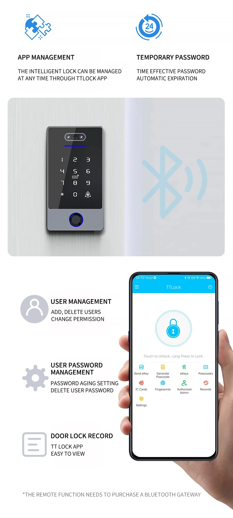 3D Face Recognition Access Control System Biometric Fingerprint ...