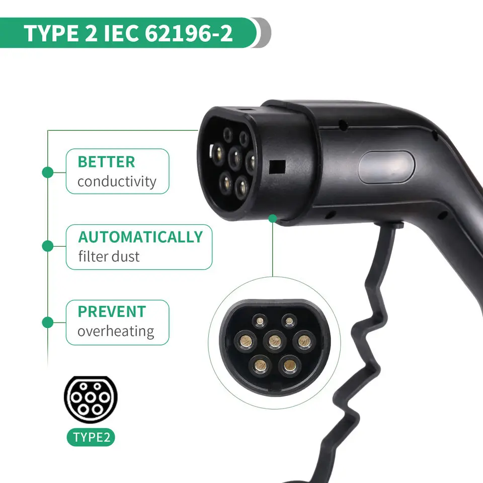 Red Cee 22kw Portable Ev Charger Type 2 To Red Cee 380v Iec 62196 Evse ...