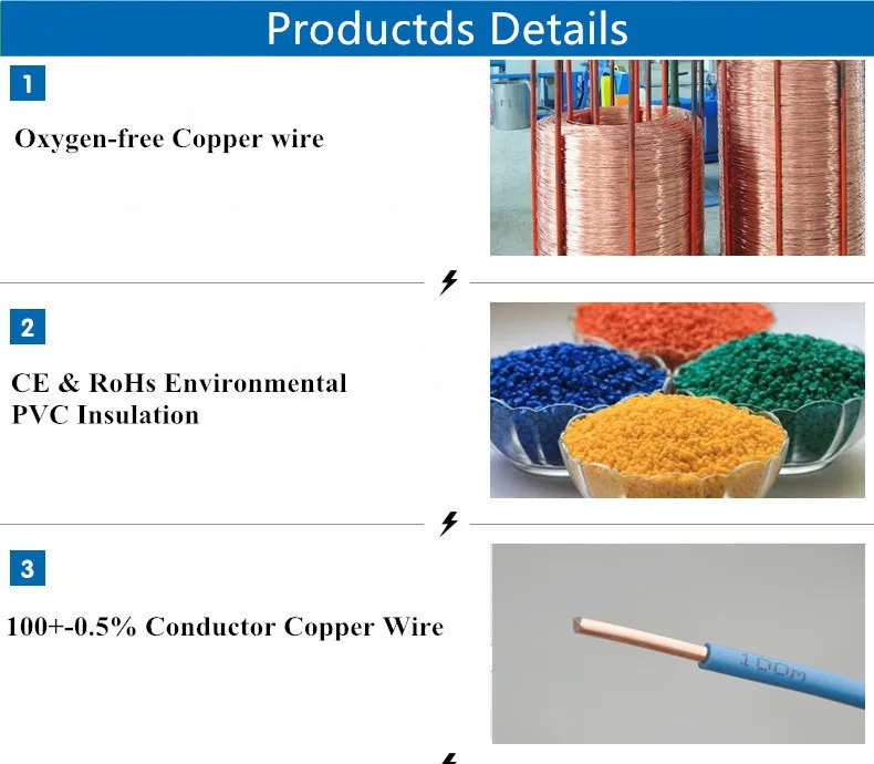 1mm Solid Wire Single Core Cable - Reliable Electrical Solutions