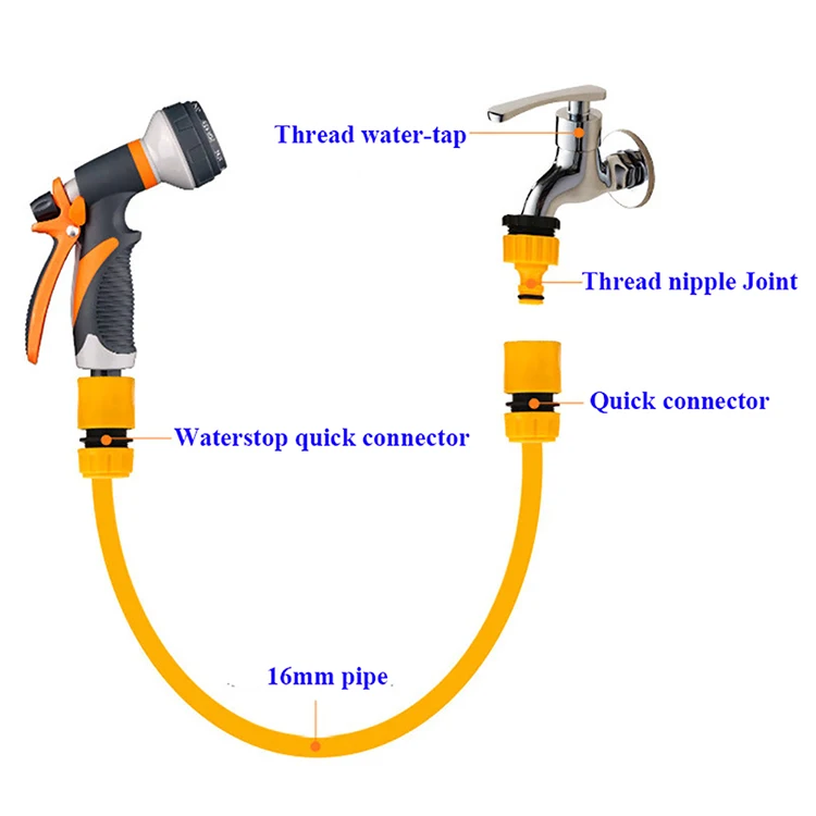 SUNSHINE Plastic Garden Coupling Water Hose Quick Connect Disconnect ...