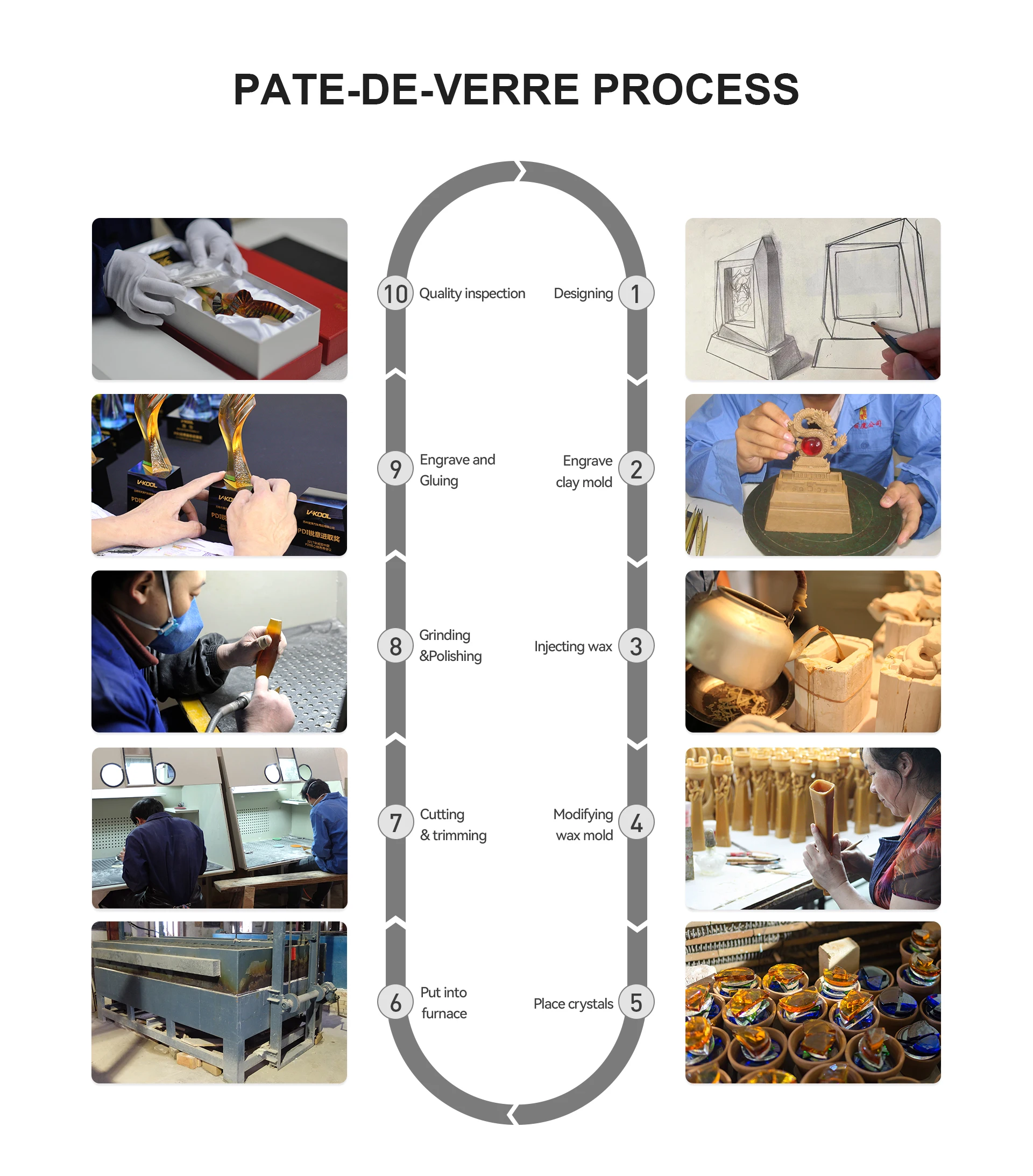Jadevertu Trophies - Elegant Liuli Patent Coloured Glaze
