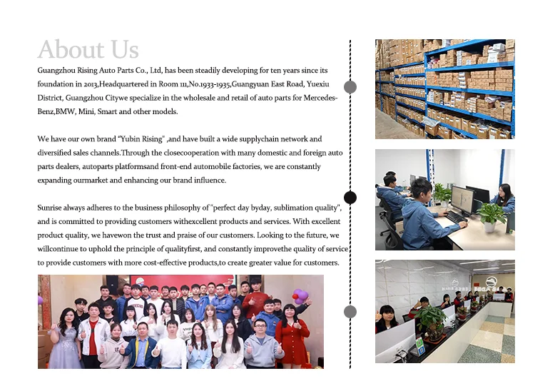 Rear Bumper 51127336562 Rear Bumper Guard Rear Bumper Cover Guard Rear ...