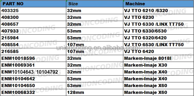 Zebra ZM400 라벨 바코드 프린터에 사용되는 79801M 열 프린트 헤드 300DPI| Alibaba.com