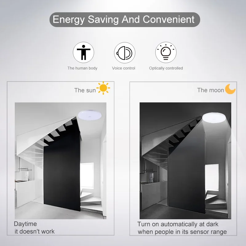 Smart Home Lights - Efficient LED Ceiling Solutions