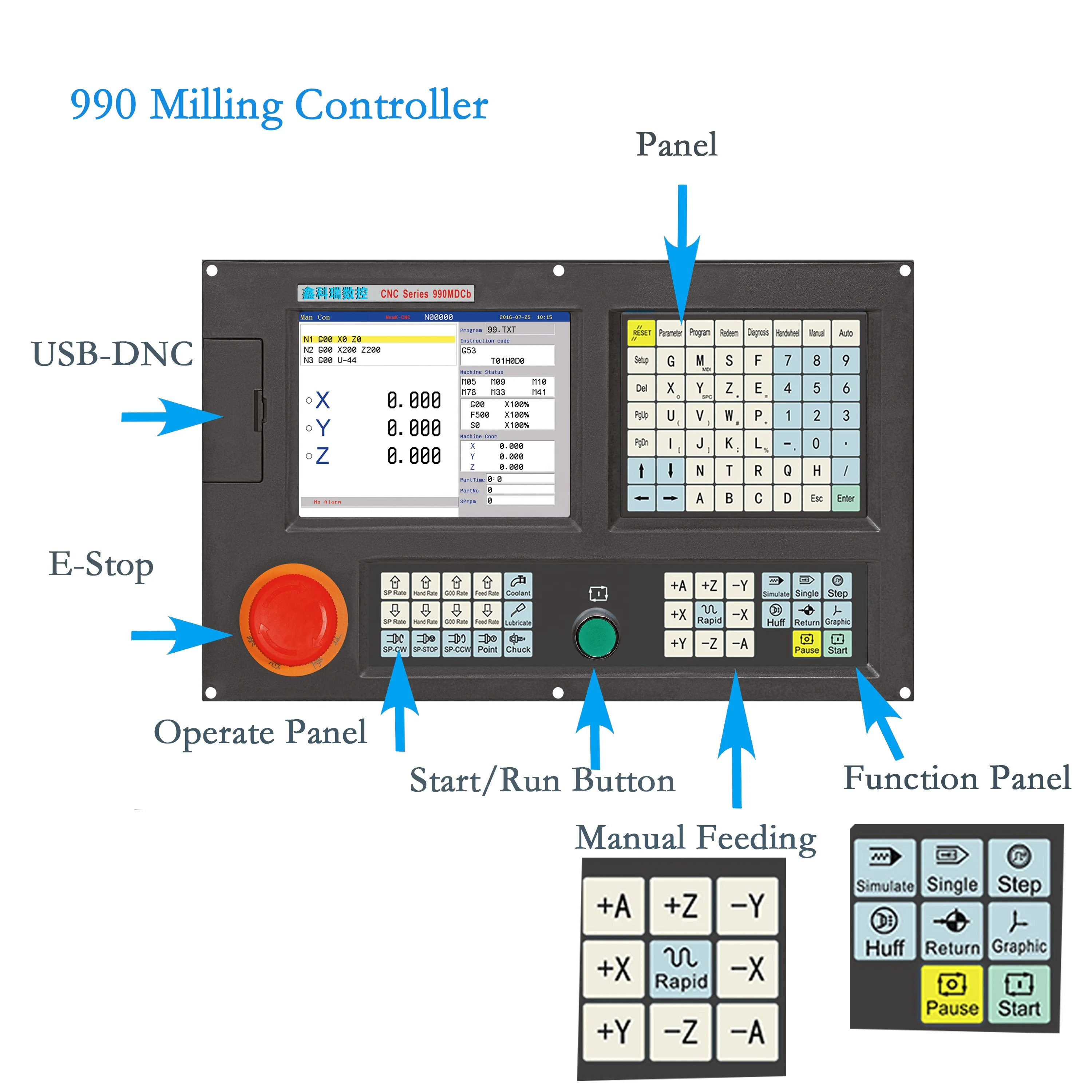 Newker High Configuration Lathe and Milling 4 Axis CNC Controller