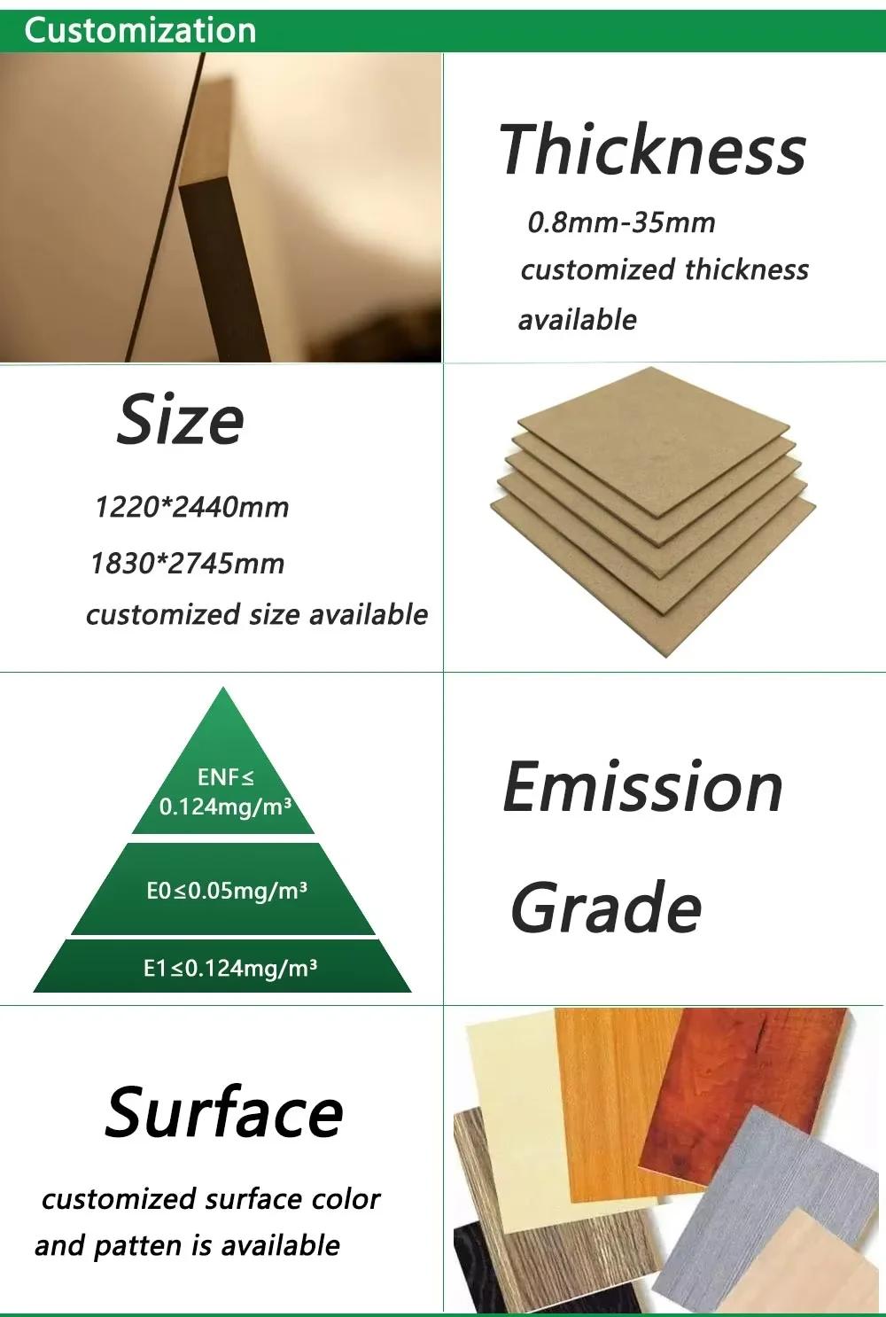 Green First-Class OSB Structural Insulated Panel Particle Board with ...