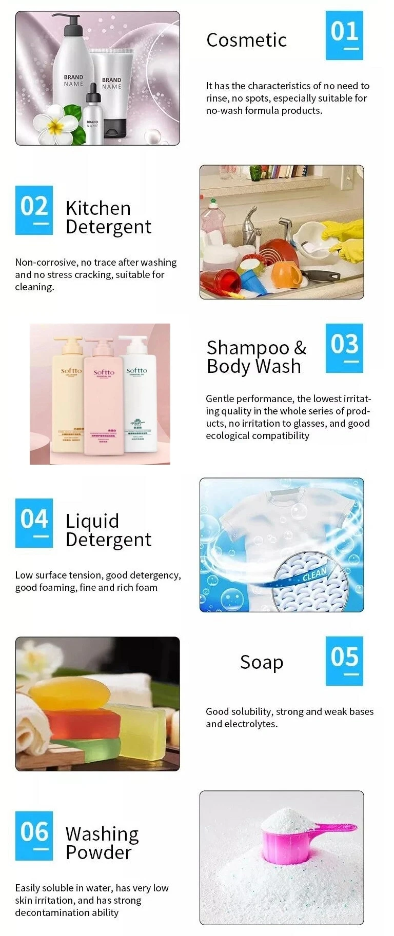 Sodium Lauryl Ether Sulfate 70% Sodium Lauryl Ether Sulfate Sles Aes ...