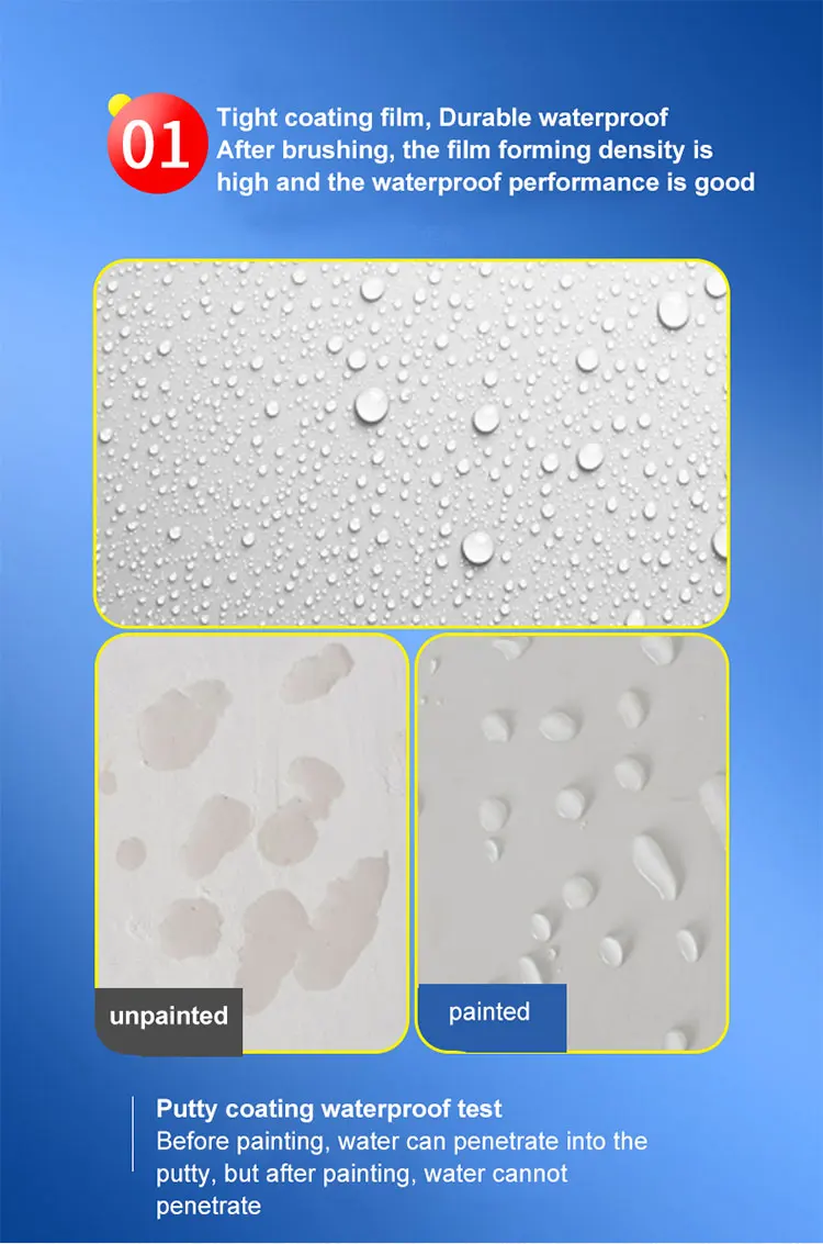 Kezu Transparent Waterproof Coating Exterior Wall Paint Leak Repair ...