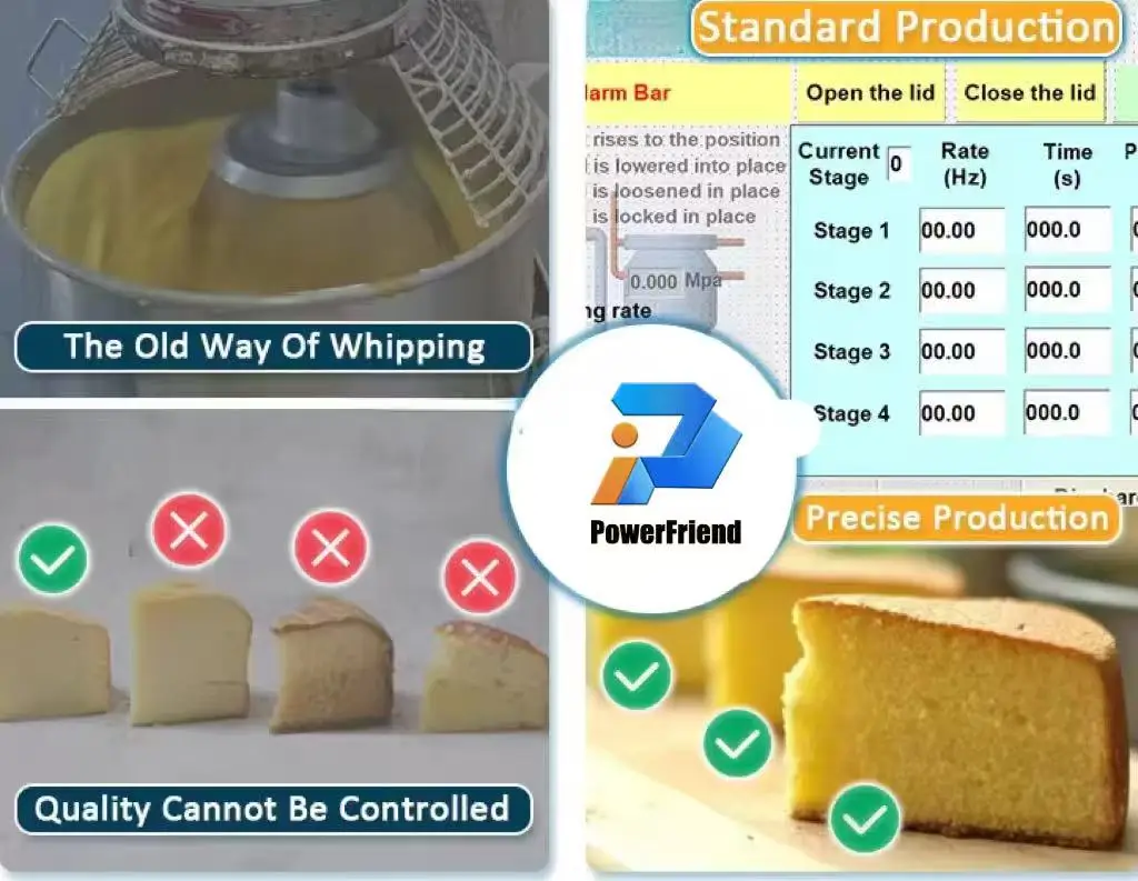 Automatic Continuous Cake Aerator Dispenser Special Equipment for ...