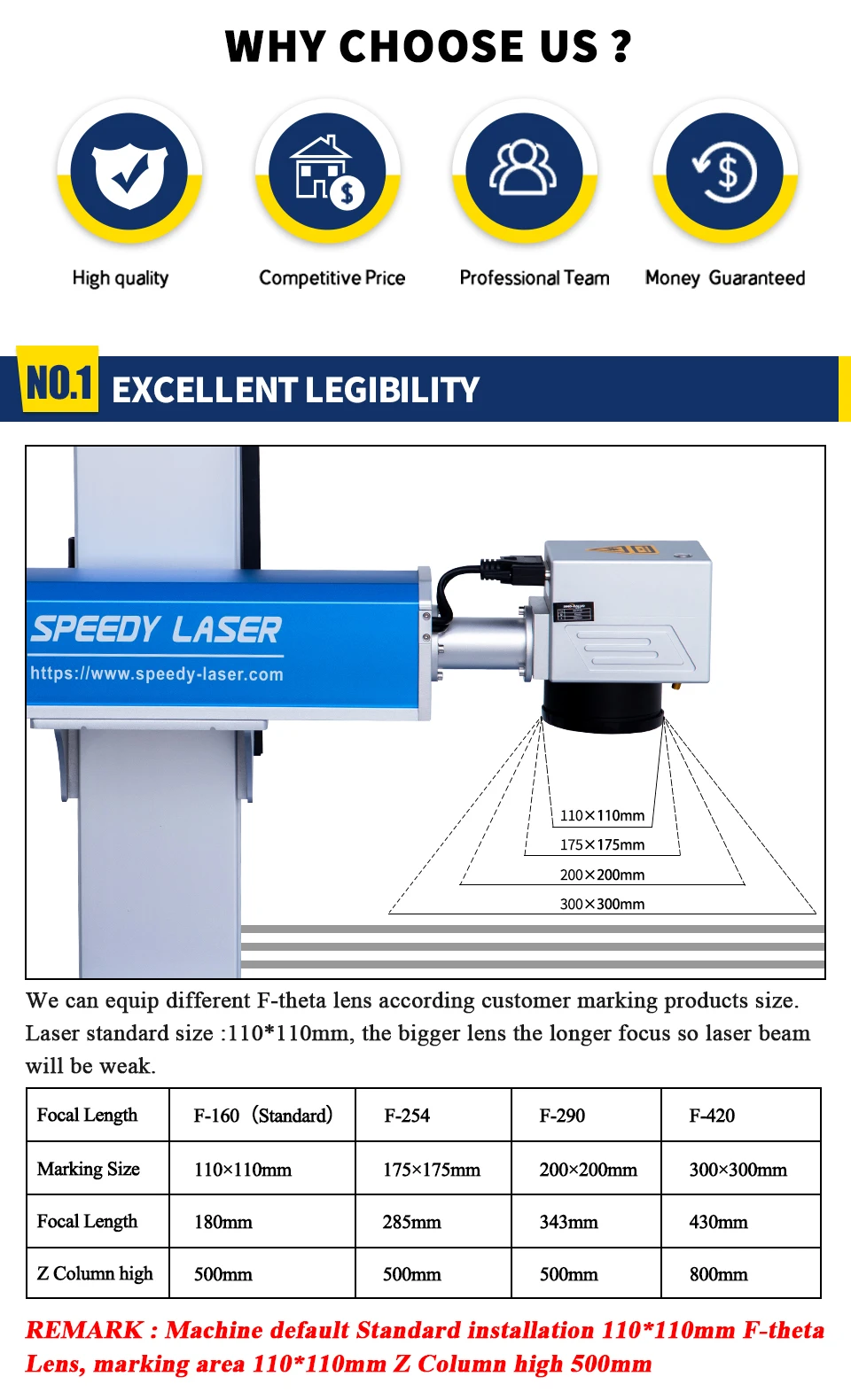 Speedy Laser SL-FM 20W 30W 50W 60W Fiber Laser Marking Machine