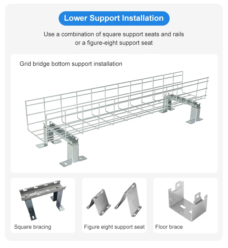 Bracket Type Wire Mesh Cable Tray Basket Durability Smooth Stainless ...