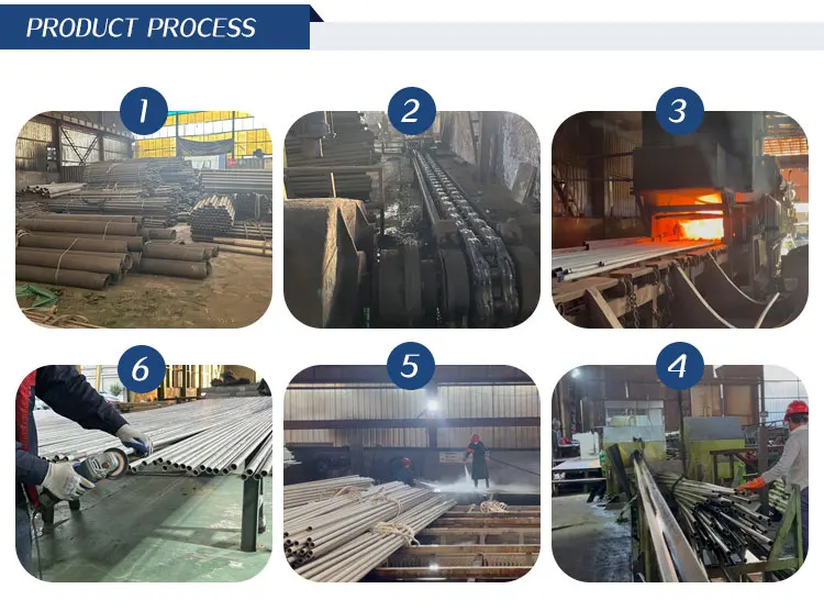 Industrial Round Aluminum Pipe 1060 2024 3003 5052 5083 6061 T6 7075 ...