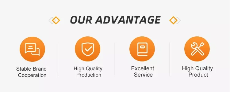 American Wide Flange Beams W8x18 W8x21 W8x24 W8x28 With Grade Astm A36 ...