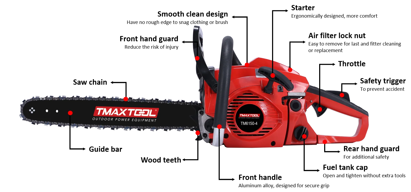 Tmaxtool 2400W Gasoline Single Cylinder Industrial Chain Saw
