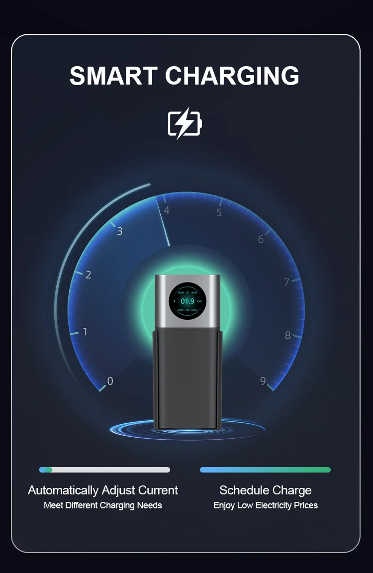 7kw to 22kw Ev Chargers - Reliable and Efficient Solutions