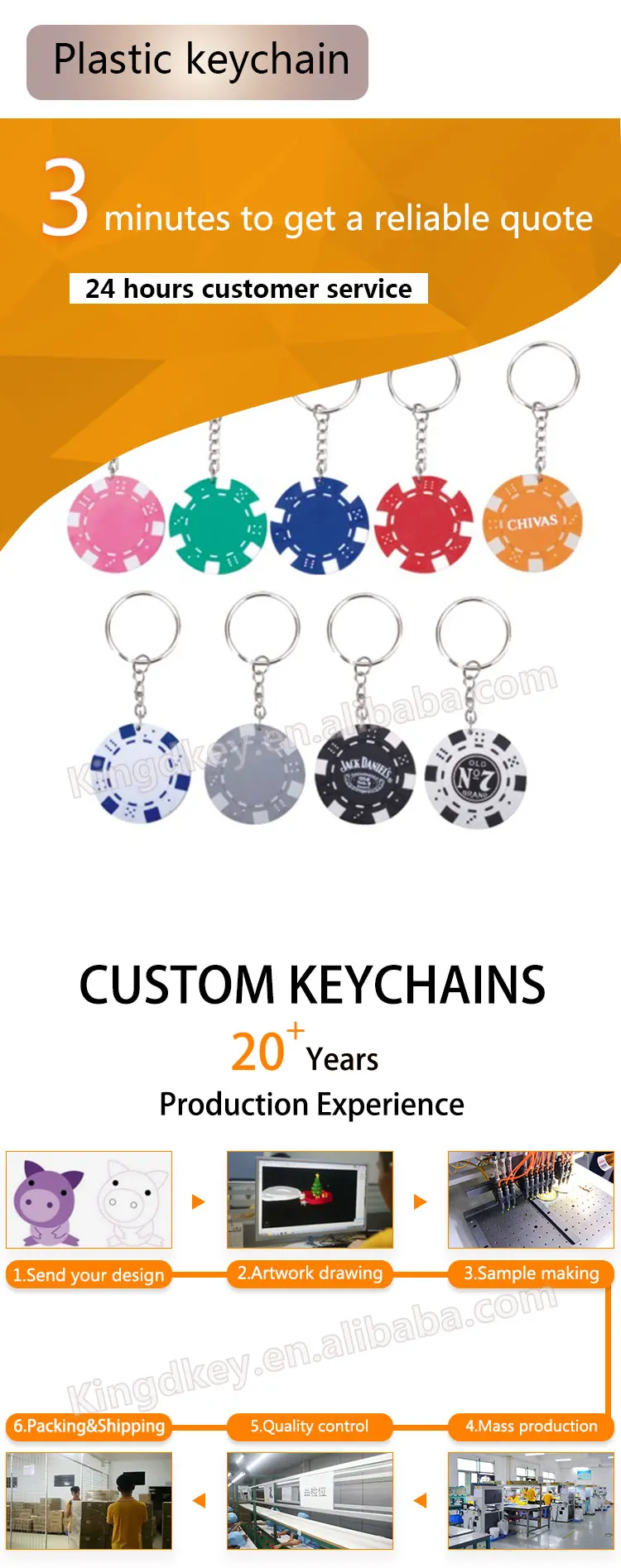 Wholesale Plastic Poker Chip Keychain - Customizable Gift
