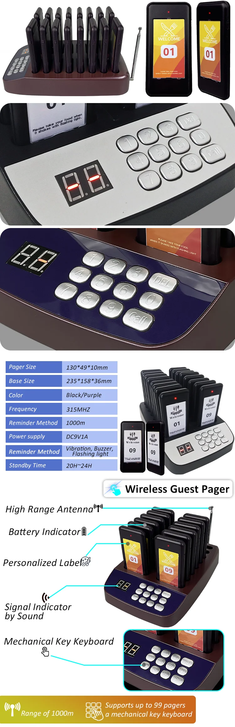 Coaster Paging System - Efficient Wireless Restaurant Beepers