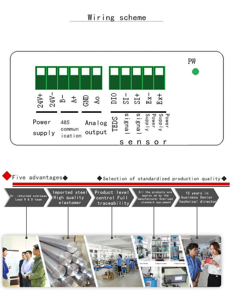 Delta Control Summing Junction Box Elevator Lifting Weighing Overload ...
