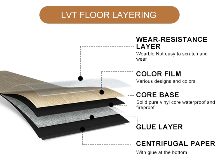 High Quality Luxury Carpet Stone Texture Waterproof Plastic Flooring ...