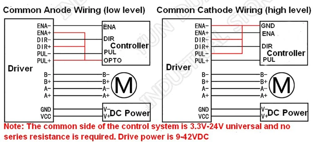 T-type Sliding Table Rail Linear Stage with Stepper Motor