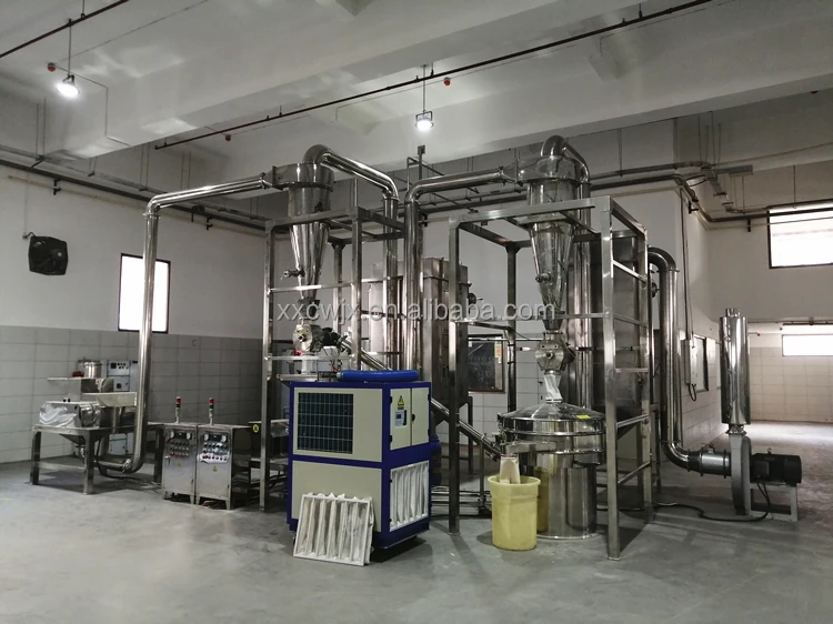 Universal Crusher With Separate Cyclone Discharge Pulse Dust Collector ...