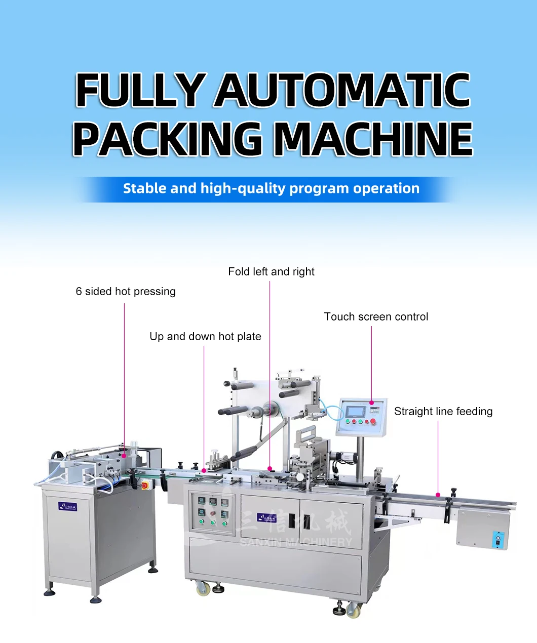High Performance Fully Automatic Skin-Care Products Wrapping Machine ...