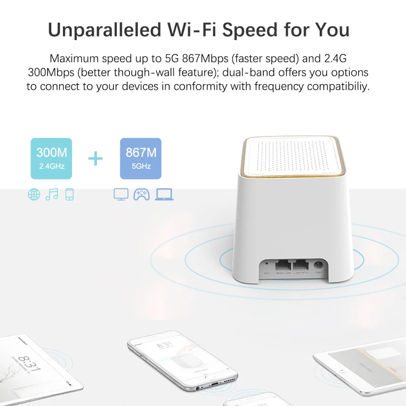 Zbt Brand Realtek Gigabit Ac Dual Band Mesh System Wifi Ac1200mbps ...